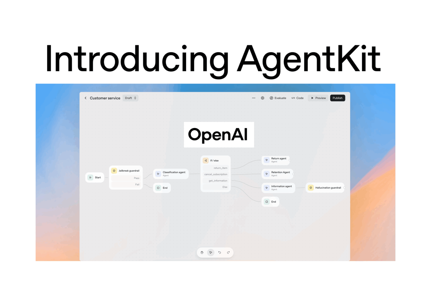 OpenAI AgentKit: নতুন এআই এজেন্ট বিল্ড করুন সহজেই