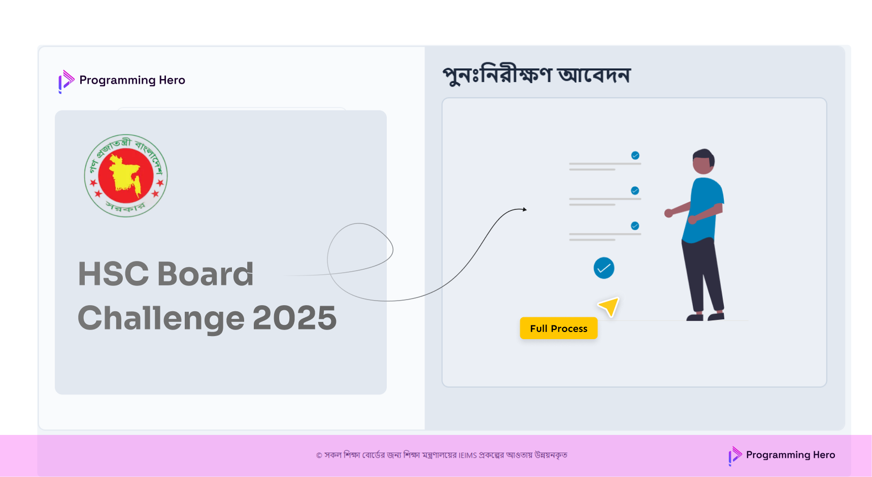 HSC Board Challenge 2025 | Result Recheck for All Boards - Programming Hero Blog