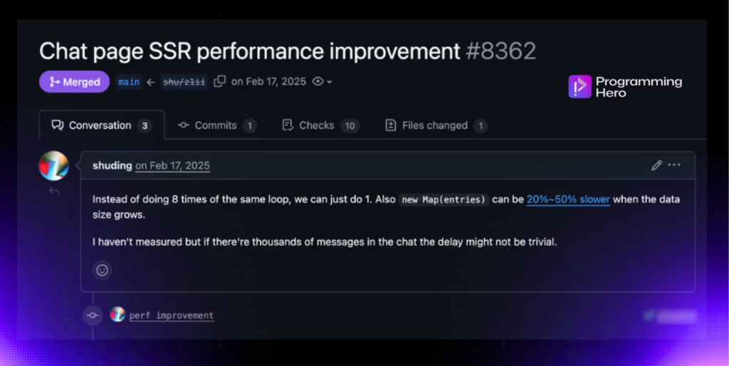 Introducing React Best Practices: Boost Performance & Scalability
